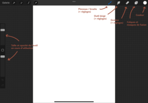 Débuter sur Procreate : le guide (digital painting sur iPad) • Adèle ...